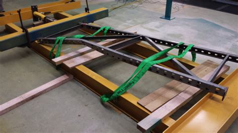 Racking Load Charts IRIA