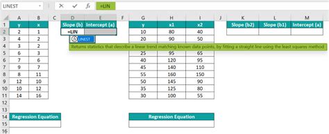 Equations In Excel How To Use With Step By Step Examples