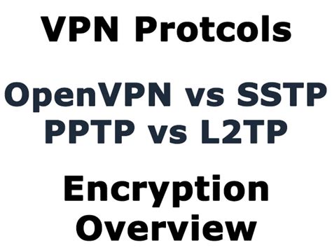 PPTP Vs L TP Vs OpenVPN Vs SSTP VPN Critic