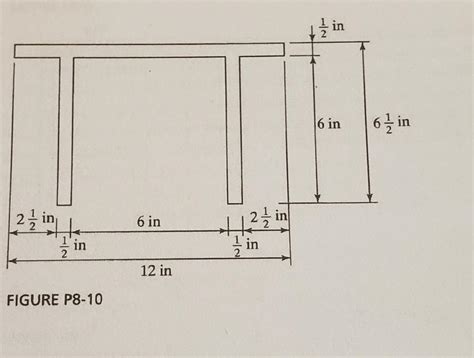 Solved S FOR SOLUTION Find The Values Of S And Z And The Chegg