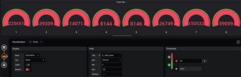 Query Works In Mysql But Does Not Display Correctly In Grafana Stack