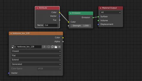 Texturing Transferring A Texture To Blender Stack Exchange