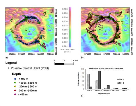 Thdr Map With Standard Euler Deconvolution Solutions A Solutions With Download Scientific