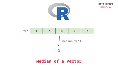 Calculate Median Of A Vector In R Data Science Parichay