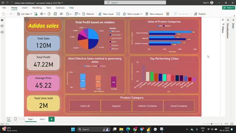 gadige naveen kumar on linkedin dataanalysis datavisualization