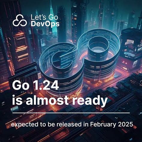 Golang Knowledgesharing Letsgodevops Lets Go Devops