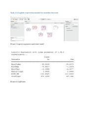 Logistic Regression Model For Weather Forecast Docx Task Logistic Regression Model For