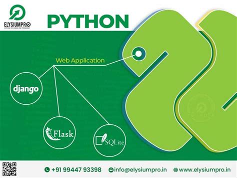 Best Python Projects Flask Vs Django The Major Differences