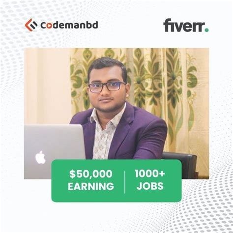 Codemanbd On Linkedin Freelancing Elitelive Codemanbd Minhazulasif