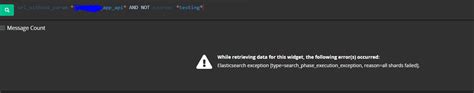 Elasticsearch Exception Reasonall Shards Failed Graylog Central Peer Support Graylog