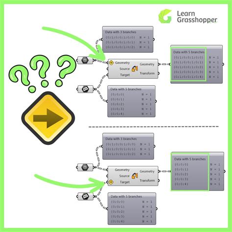 Krzysztof Wojslaw On Linkedin Grasshopper Grasshopper Parametricdesign 24 Comments