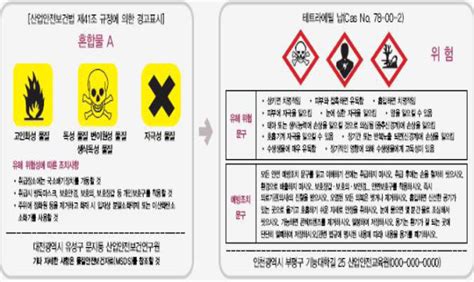 물질안전보건자료msds 및 화학물질 분류표시 제도 변경 네이버 블로그