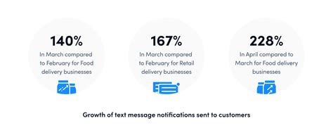 What Is Gps Fleet Tracking Best Fleet Trackers In 2022 Optimoroute