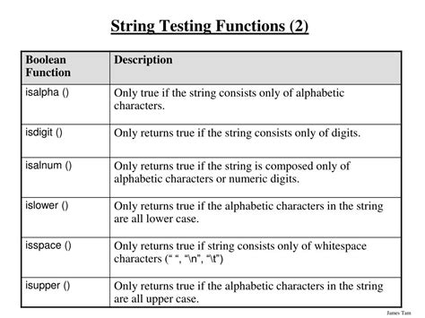 ppt composite types powerpoint presentation free download id 3551381