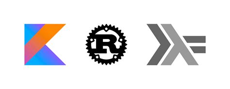 Announcing Integration With Greenhouse By Asad Memon Remote Interview