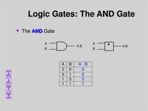 Ppt Ct455 Computer Organization Logic Gate Powerpoint Presentation