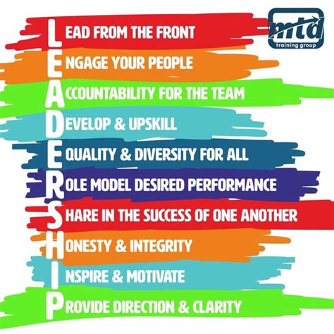 Aravind Warrier Posted On Linkedin