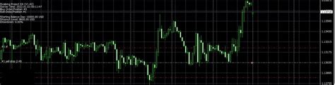 Advanced Scalper Forex EA MT4 Free Download ForexCracked