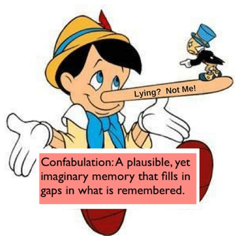 Confabulation Is It A Lie And How Does The Brain Justify It
