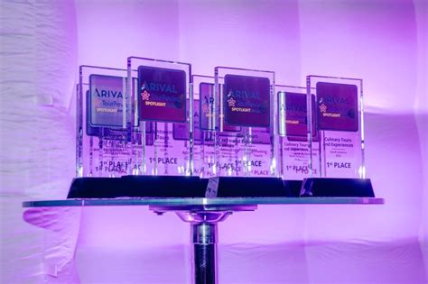 Arival On Linkedin Arivalevent