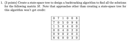 solved 1 3 points create a state space tree to design a