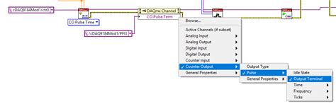 How To Synchronize Counter Outputs With Daqmx In Labview Ni
