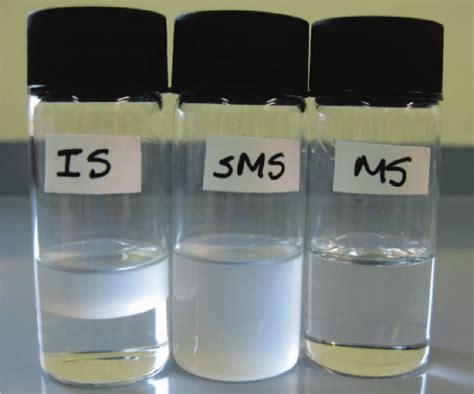 Core And Shell Solvent Mixtures Showing The Difference Between The