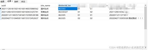 Mysql Groupconcat使用说明 Csdn博客