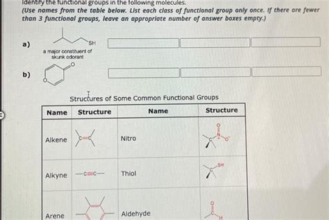Solved Identify The Functional Groups In The Following Chegg Com