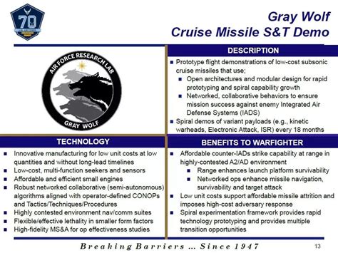 美空军启动“金帐汗国”项目，使现有弹药具备自主协同攻击能力 北纬40°
