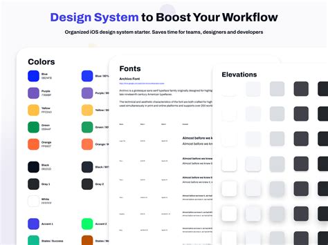 New Figma IOS UI Kit With Mobile Templates By Roman Kamushken For Setproduct On Dribbble