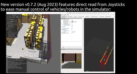 Ángel López Gázquez On Linkedin Mvsim Ros Ros2 Simulation Cpp Opensource