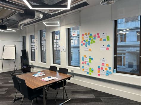 agile centre on linkedin agilewins teamcollaboration inpersonsuccess