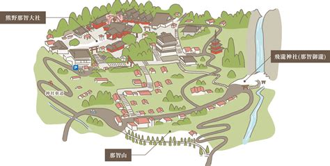 宝物殿 熊野那智大社 飛瀧神社 那智御瀧