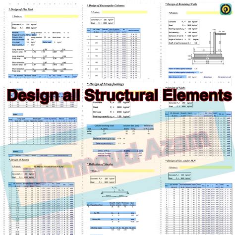 amazing excel sheet to design all structural elements