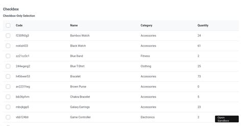 PrimeReact Datatable Single And Double Click Selection Codesandbox