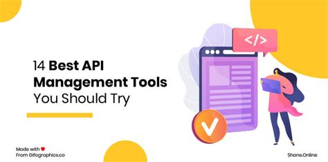 Best API Management Tools You Should Try In