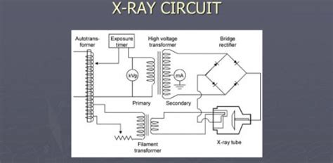 X Ray Circuit Diagram