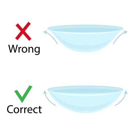 One Of The Best Info About How To Tell If Your Contacts Are Inside Out