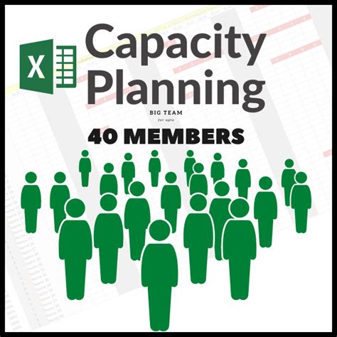 Big Team Capacity Planner Agile Digest Academy