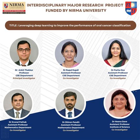 Department Of Computer Science And Engineering Nirma University On Linkedin Innovation Nirma