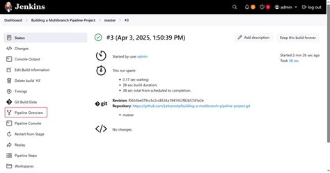 Creating End To End Multibranch Pipeline Project Dev Community