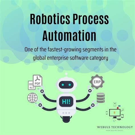 Webuls Technology The Internet Of Things Iot Is One Of The Fastest Growing Technological