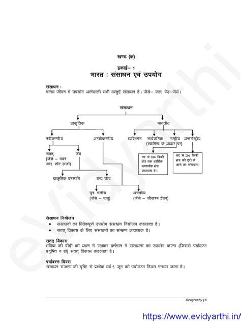Bihar Board Class 10 Geography Chapter 1 Notes Pdf