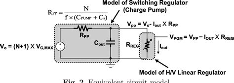 Figure 2 From Area Efficient Analog Peripheral Circuit Techniques For Solid State Drive With