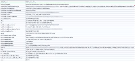 Microsoft Graph Api Alteryx Community