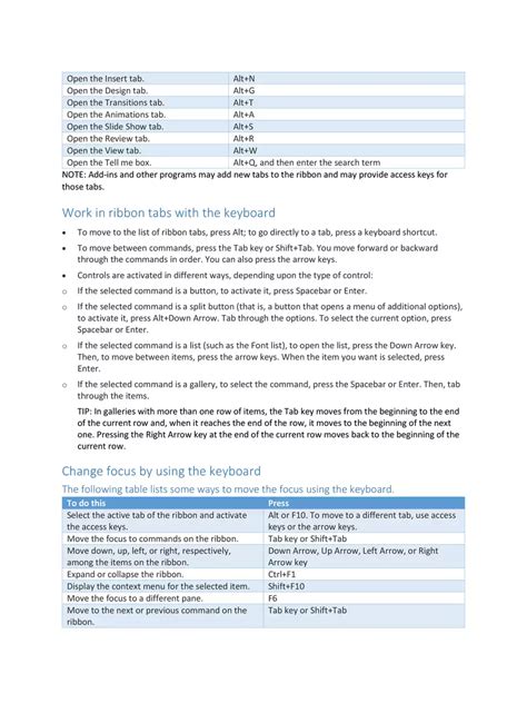 MS Powerpoint Shortcut Keys PDF InstaPDF