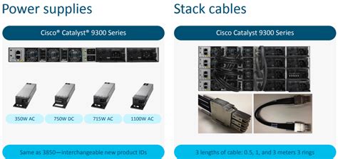 Cisco Catalyst SeriesTech Overview Router Switch Blog