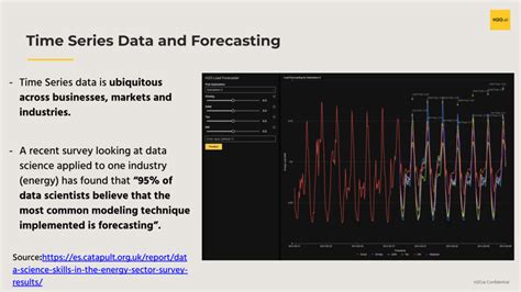 Navigating The Challenges Of Time Series Forecasting H2oai