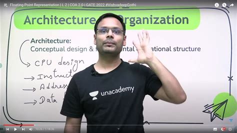 Priyanshu Agrawal On Linkedin 24 May 2024 Starting My Preparation For